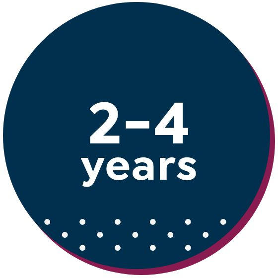 Toys & Games for Kids | Games for Girls & Boys | HSN