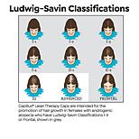 Capillus202 Battery-Operated Laser Hair Therapy Cap | HSN