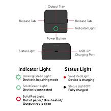 Core Innovations Printers | HSN